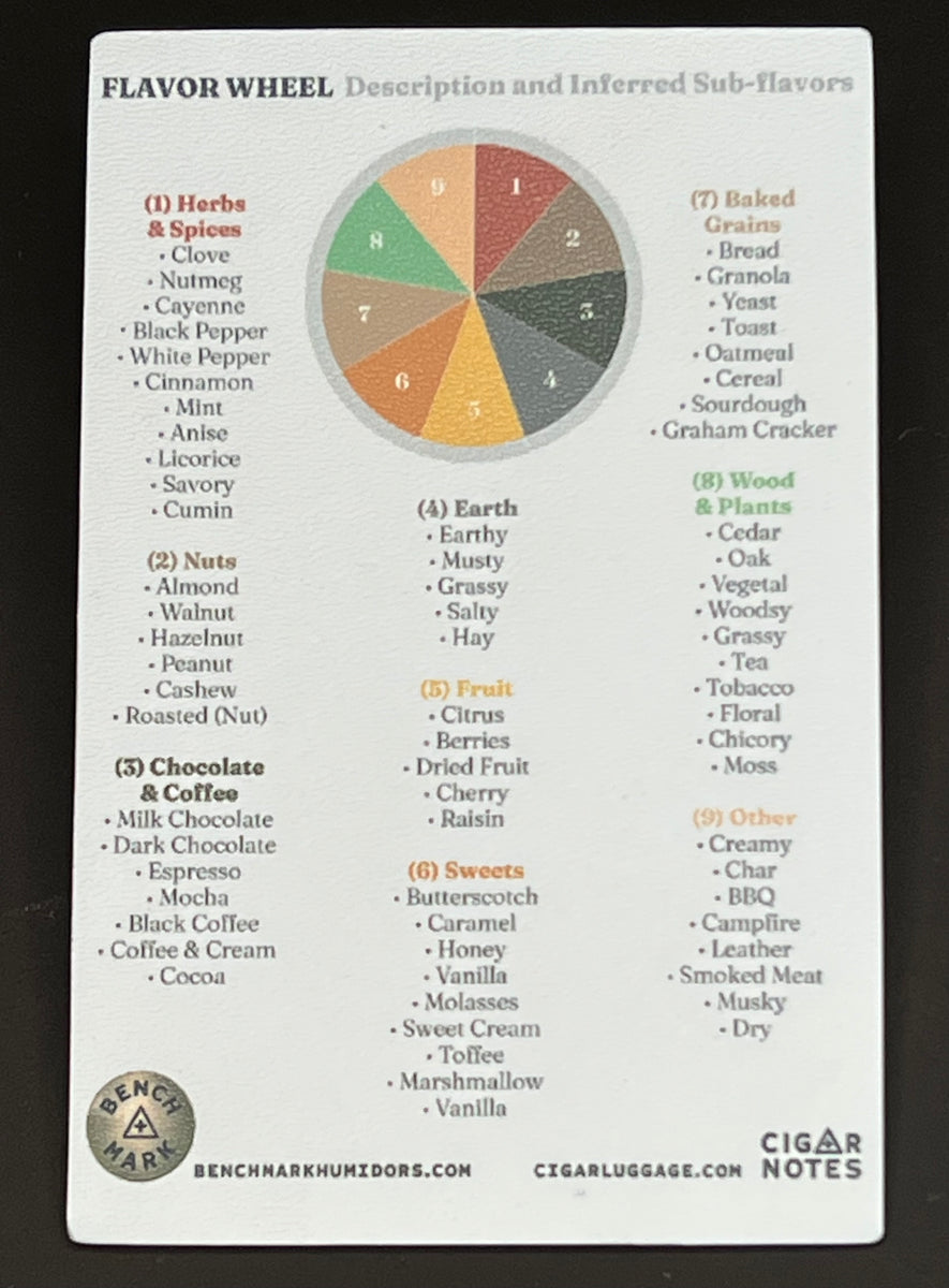 NEW Cigar Notes Journal – Benchmark Humidors